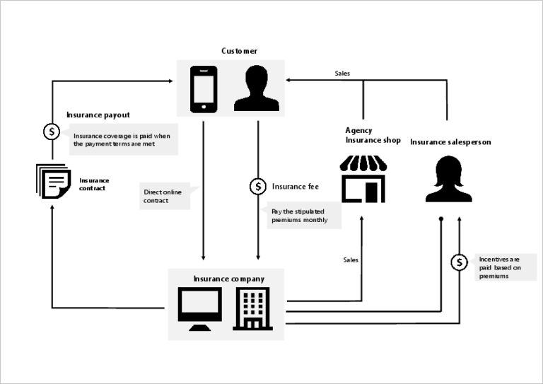 Free powerpoint icons for business model presentations