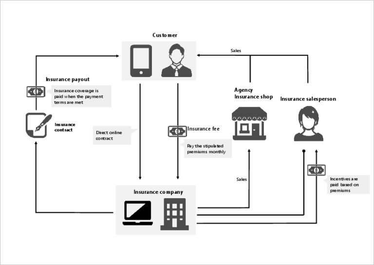Free powerpoint icons for business model presentations
