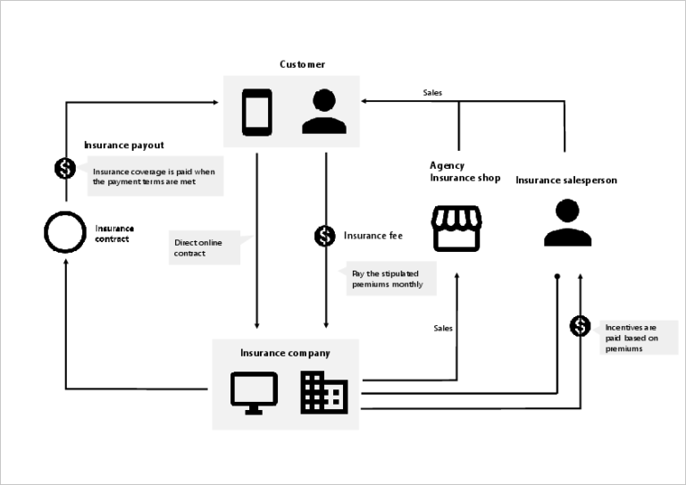 Free powerpoint icons for business model presentations